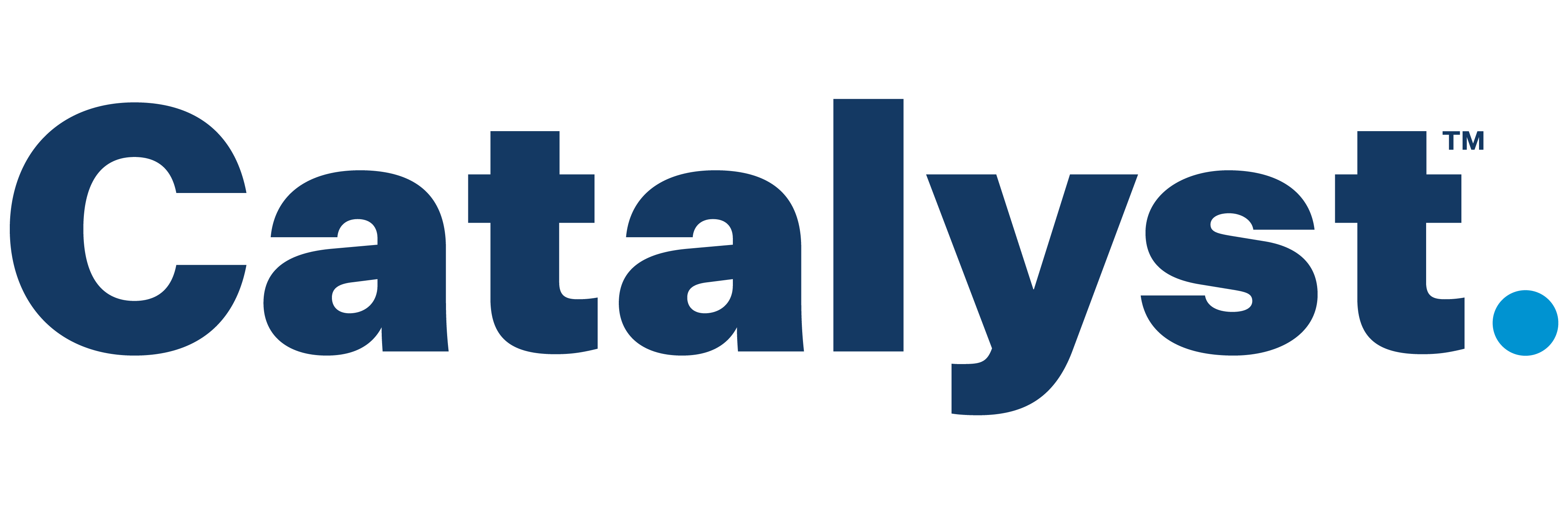 Everything DiSC Catalyst Archives - TRC-The Resource Connection LLC